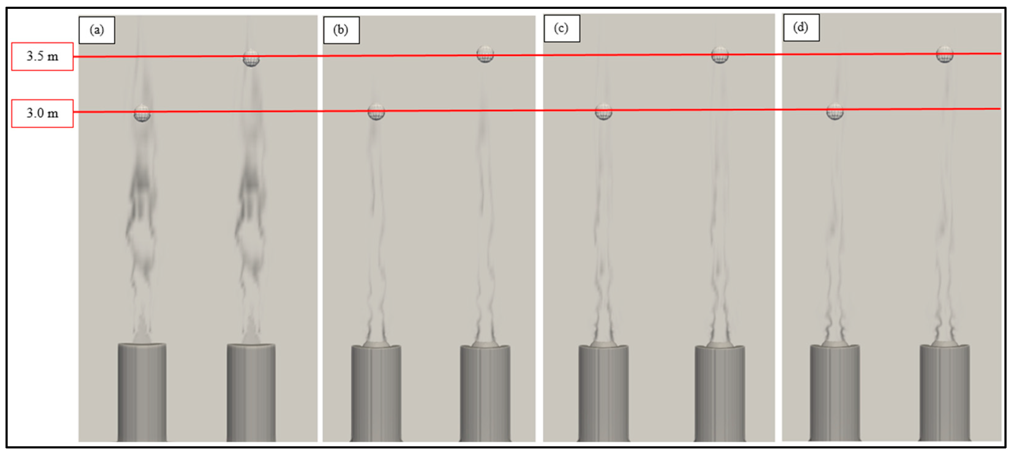 A New Air-Assisted Flare Tip Design for Managing Gas Flare Emissions ...