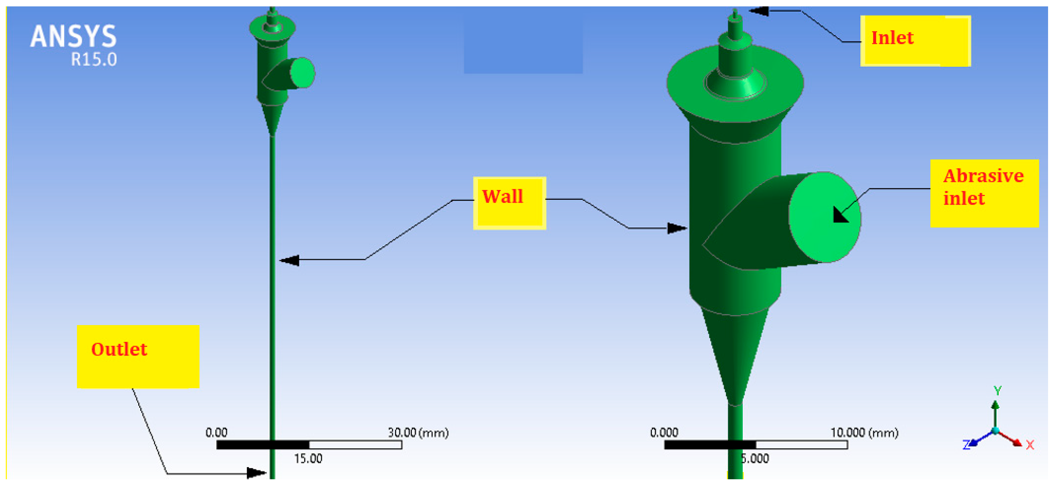 Computational Fluid Dynamics For Aneurysms Ppt Intelhub