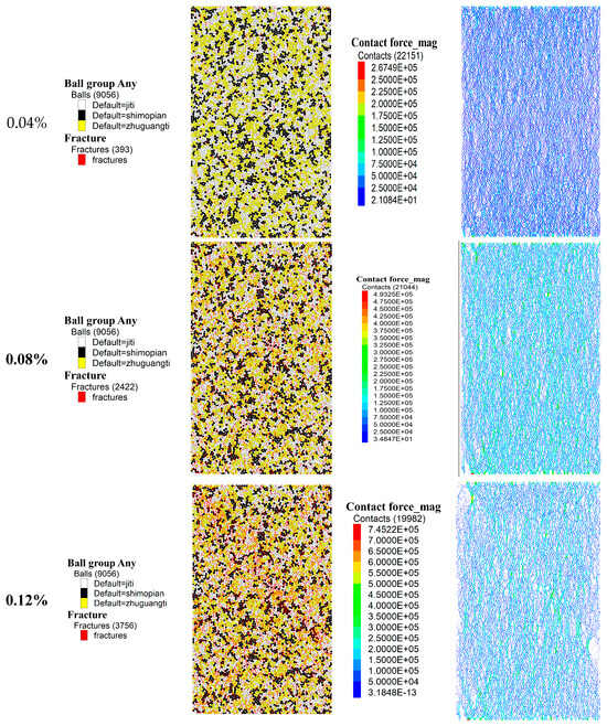 Probing Internal Damage in Grey Cast Iron Compression Based on Acoustic ...