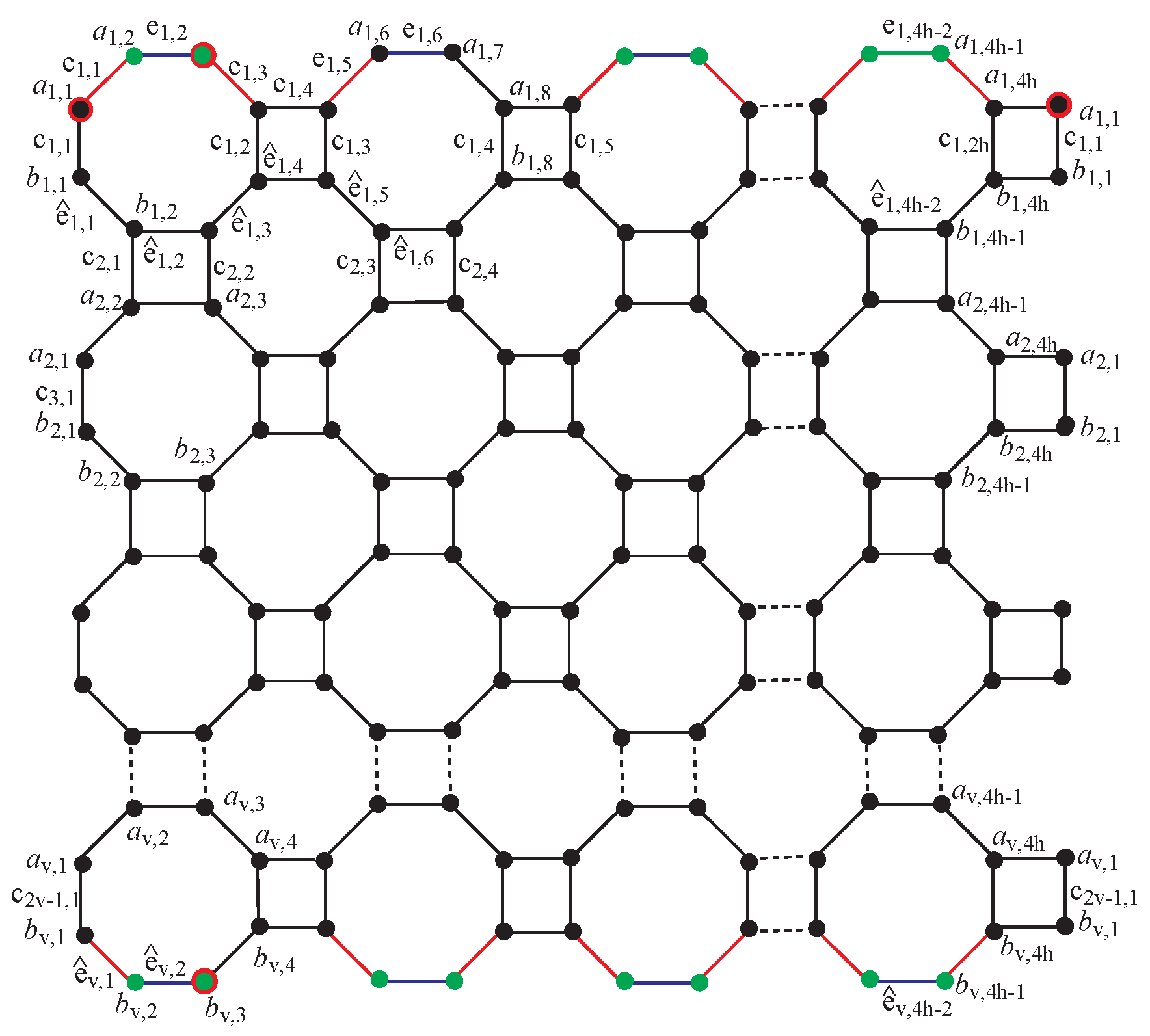 Structural Analysis of Octagonal Nanotubes via Double Edge-Resolving Partitions