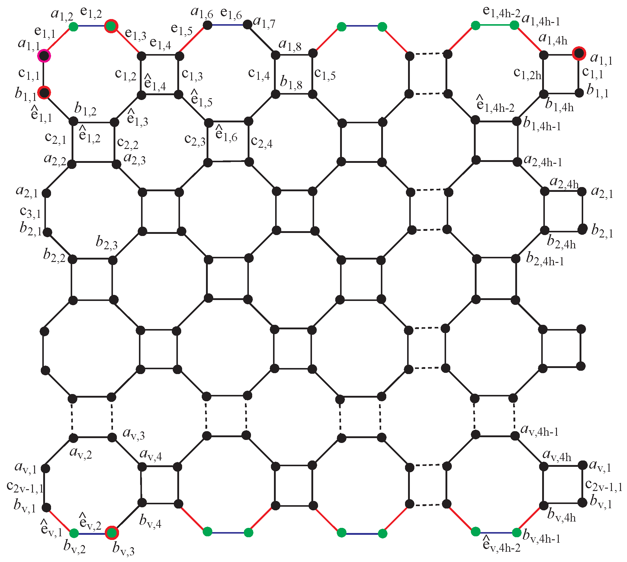 Structural Analysis of Octagonal Nanotubes via Double Edge-Resolving ...