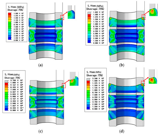Study on Sealing Performance of Spring-Embedded Shoulder Protection ...