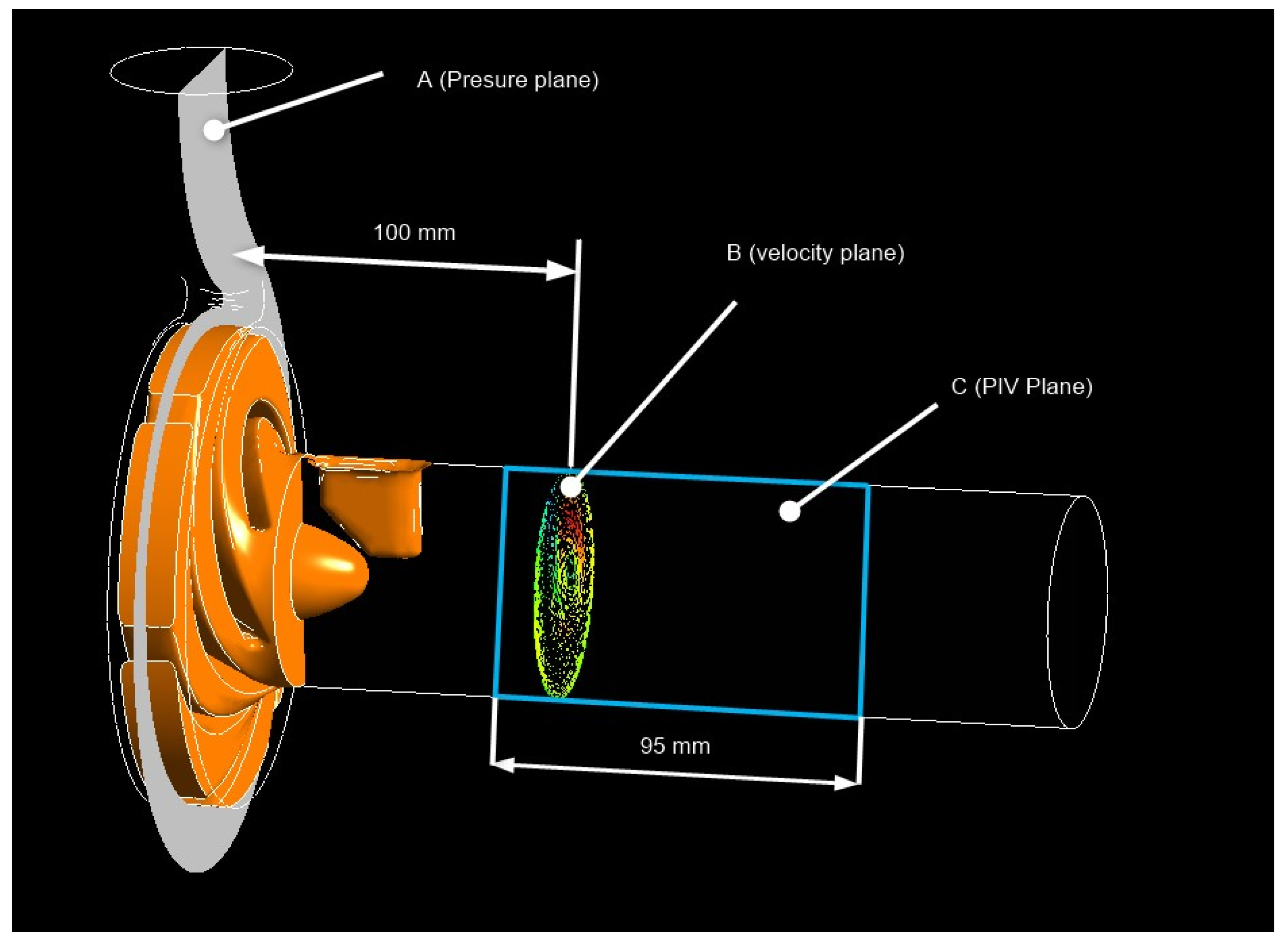Optimization of Ansys CFX Input Parameters for Numerical Modeling of Pump Performance in Turbine ...