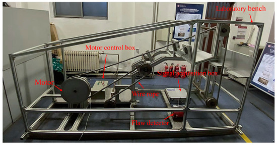 Study of Noise Reduction and Identification of Internal Damage Signals ...