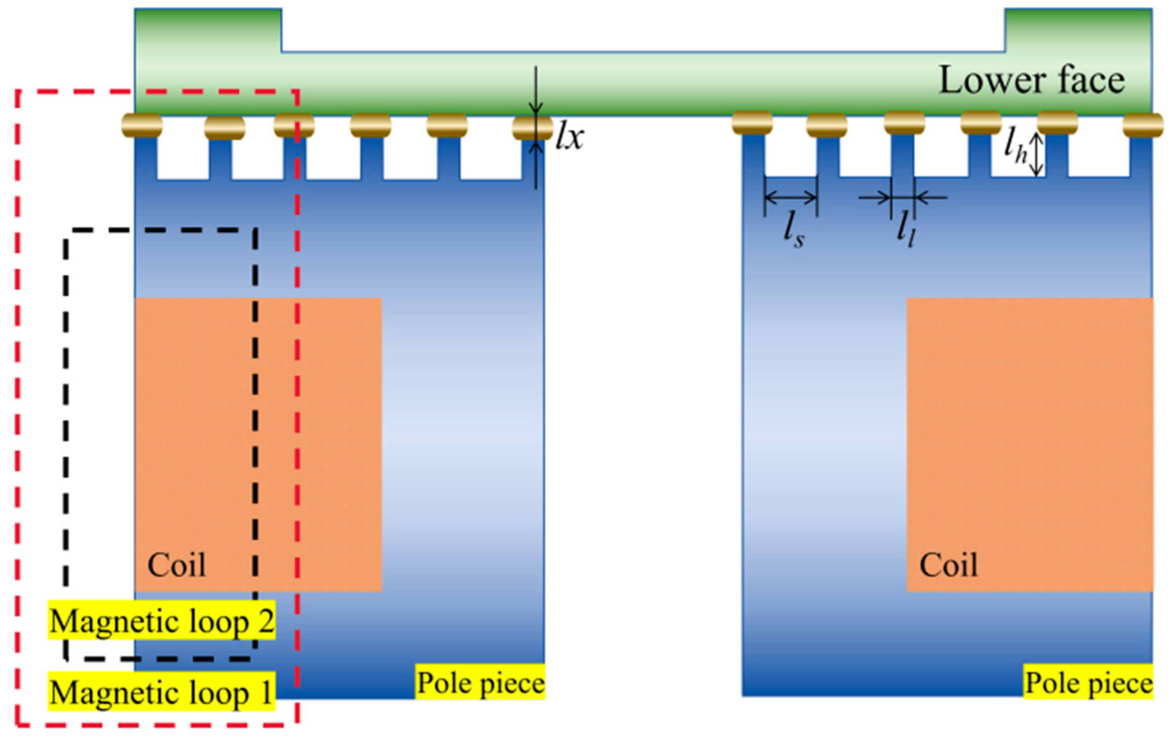 Simulation and Experimental Design of Magnetic Fluid Seal Safety Valve ...