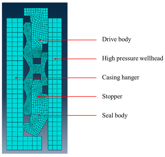 Sealing Characteristics Analysis of New Subsea Wellhead Sealing Device