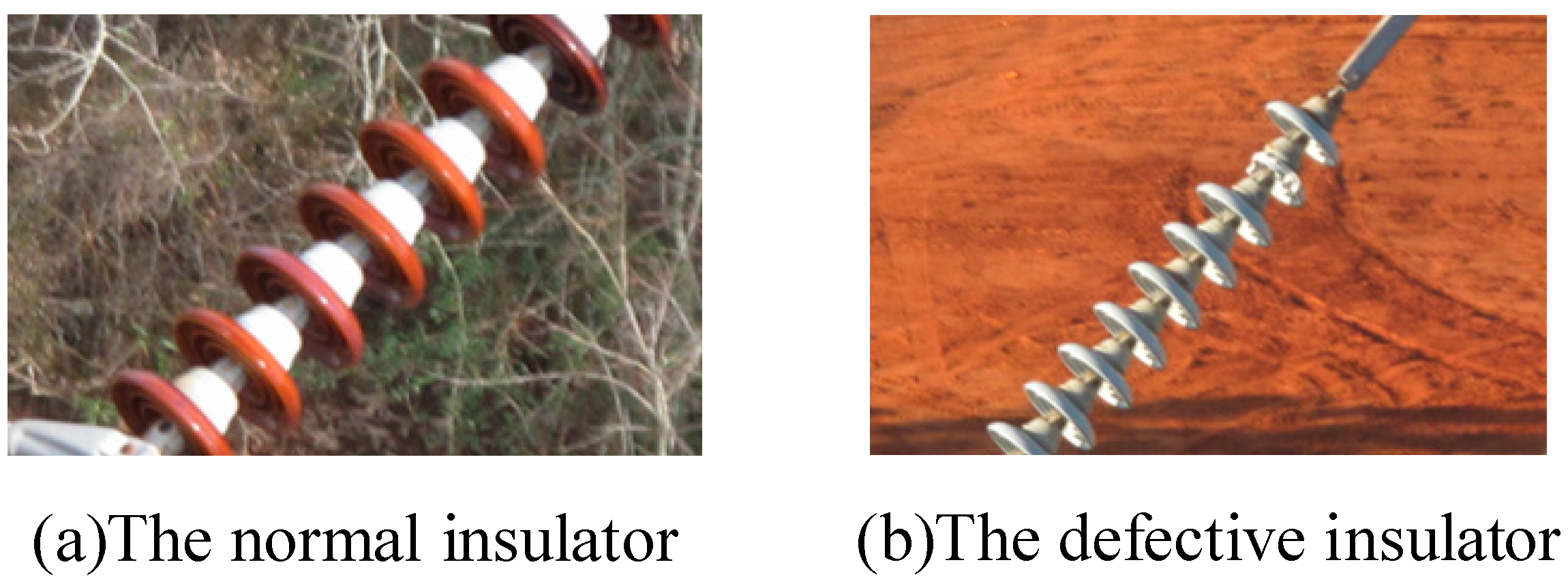 A Convolutional Neural Network-Based Defect Recognition Method for Power Insulator