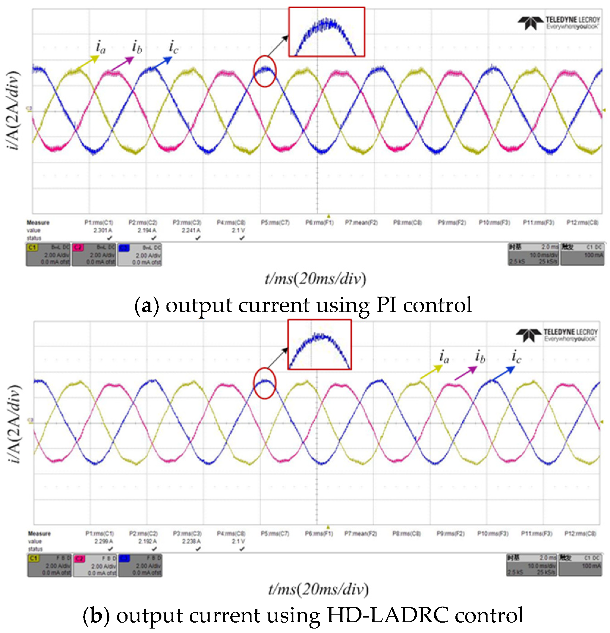 Resonance Suppression Method Based on Hybrid Damping Linear Active ...