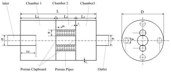 Structural Performance Analysis and Optimization of Small Diesel Engine ...