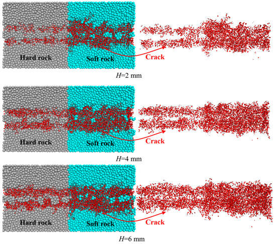Investigation of the Influence of Cutter Geometry on the Cutting Forces ...