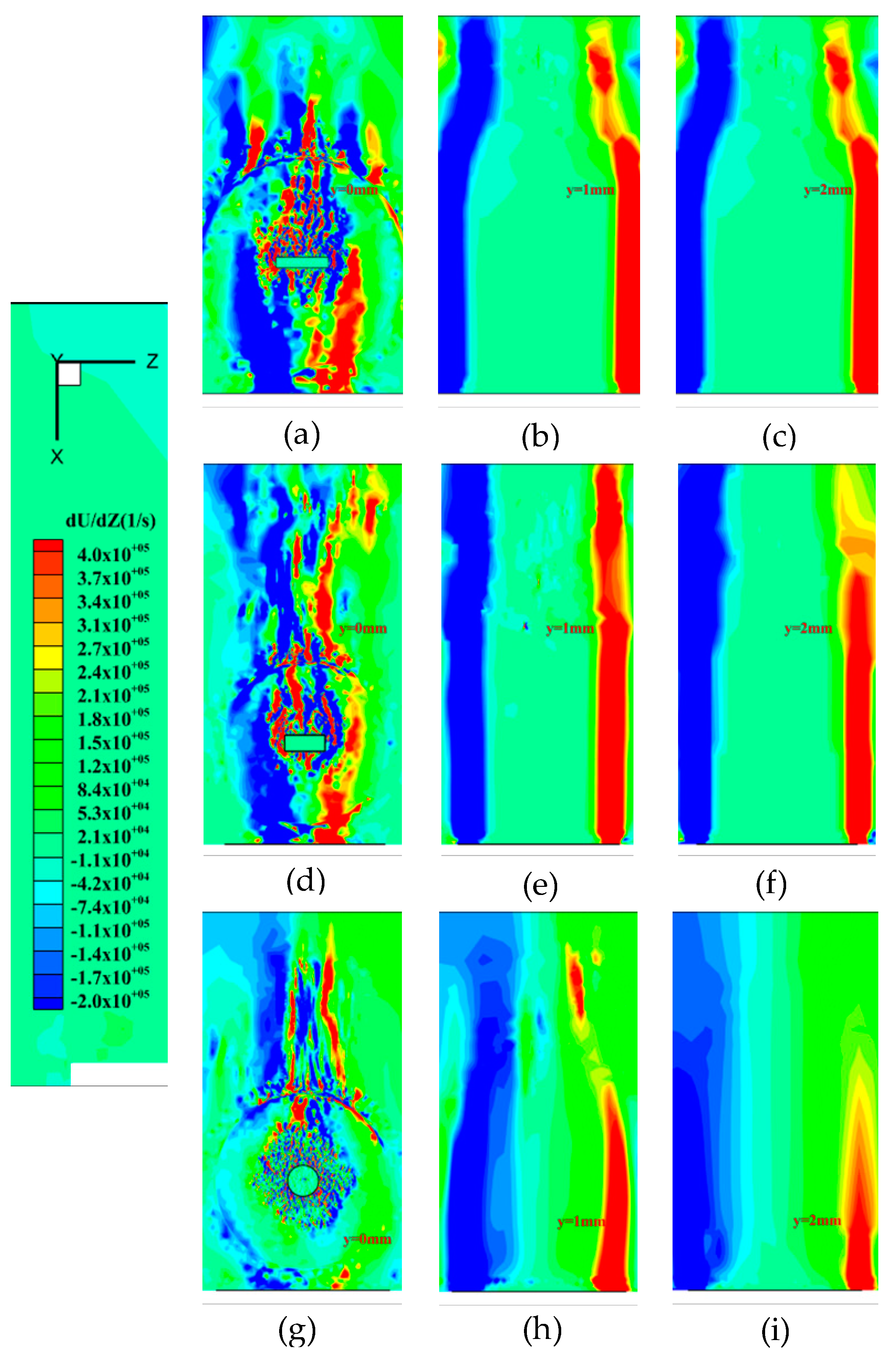 Three-Dimensional Numerical Simulation of High-Speed Shear Crushing of High-Density Fluid