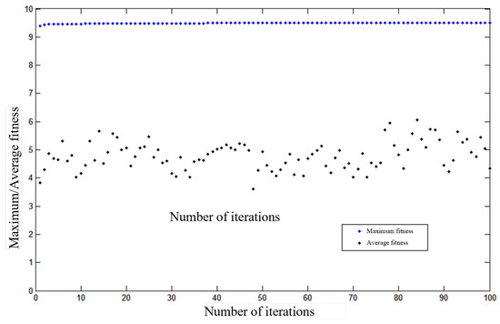 Enhanced Carbon/Oxygen Ratio Logging Interpretation Methods and ...