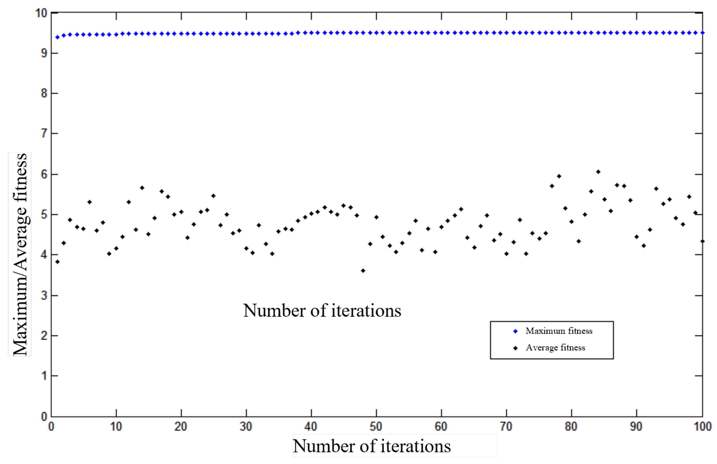 Enhanced Carbon/Oxygen Ratio Logging Interpretation Methods and ...