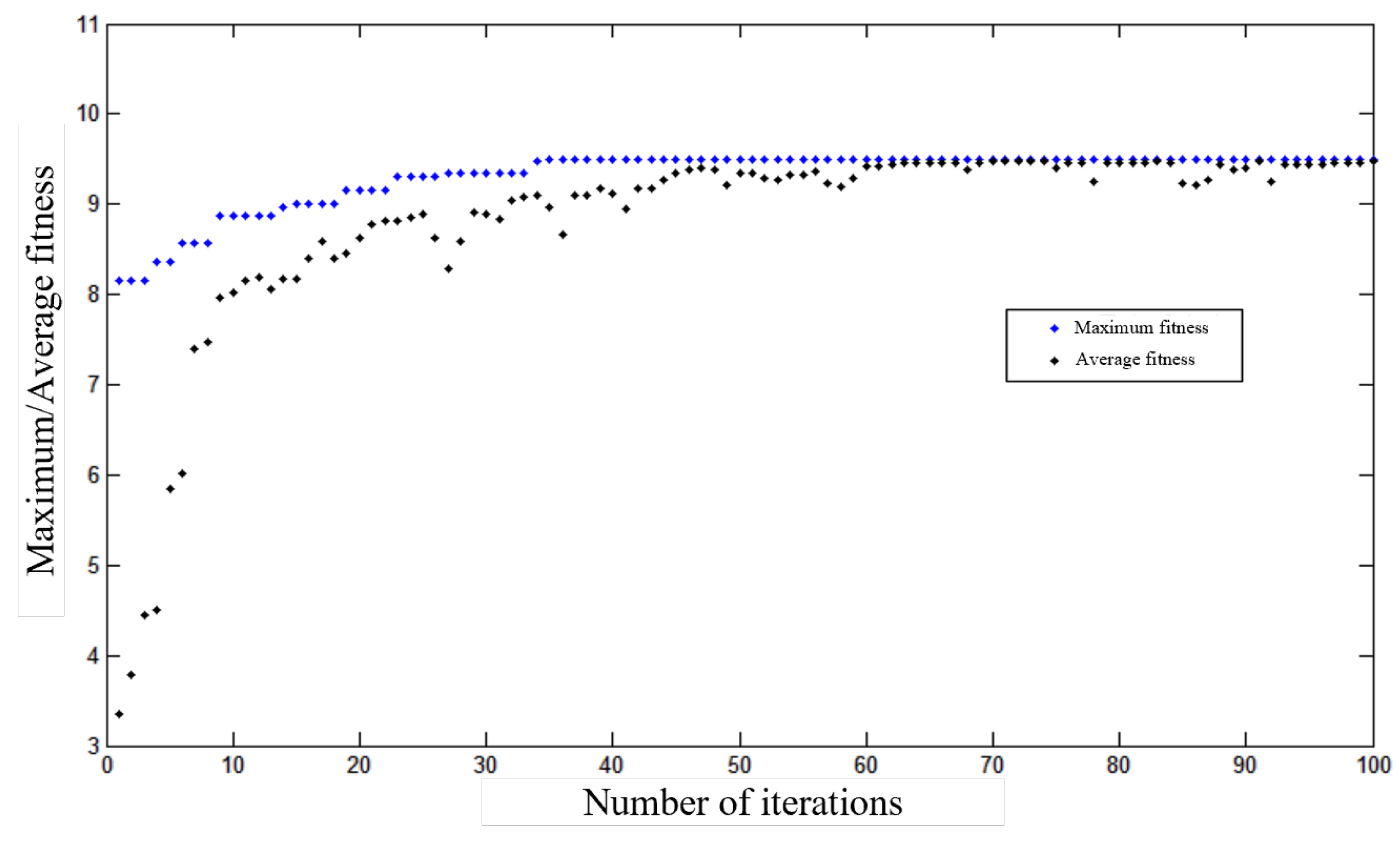 Enhanced Carbon/Oxygen Ratio Logging Interpretation Methods and ...