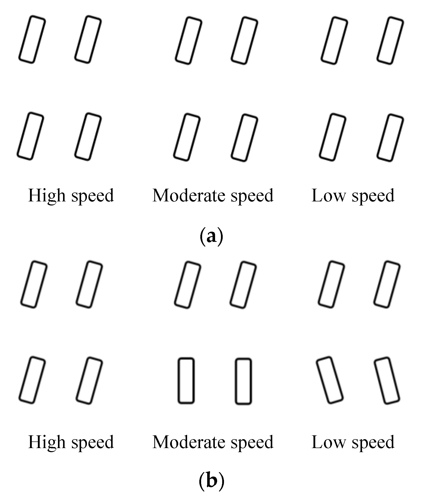 Towards Sustainable Transportation: Adaptive Trajectory Tracking ...