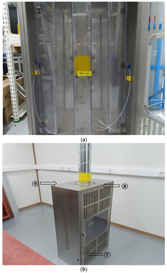 Gas Box Exhaust Design Modification for Accidental Hazardous Gas ...