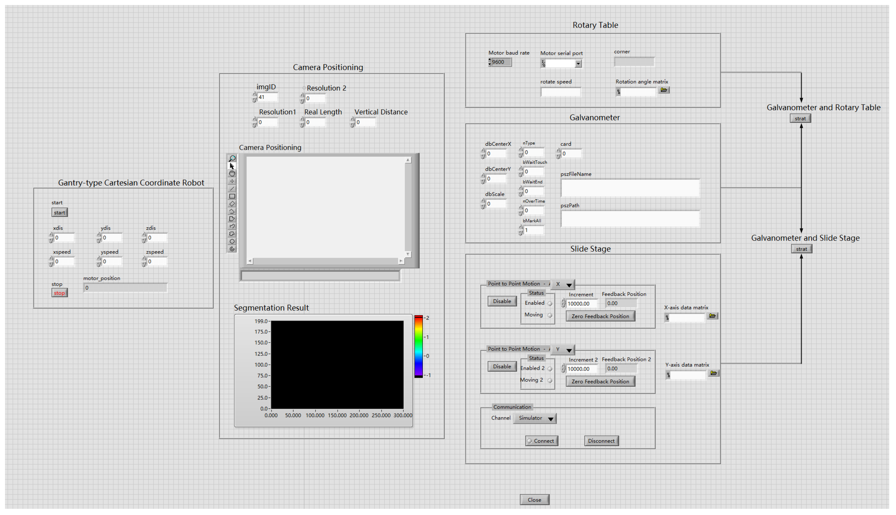 A LabVIEW-Based Generalized Experimental Test Platform for Precision ...
