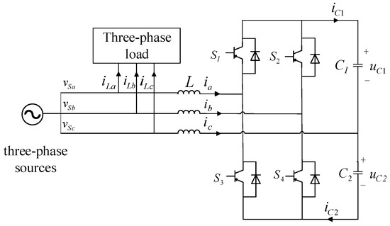 A Modified Control Strategy for Three-Phase Four-Switch Active Power ...