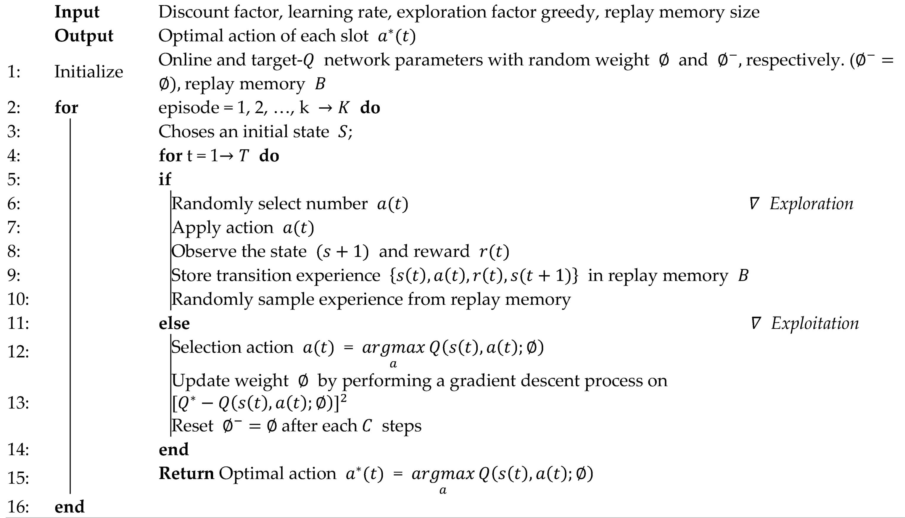 Priority/Demand-Based Resource Management with Intelligent O-RAN for Energy-Aware Industrial ...