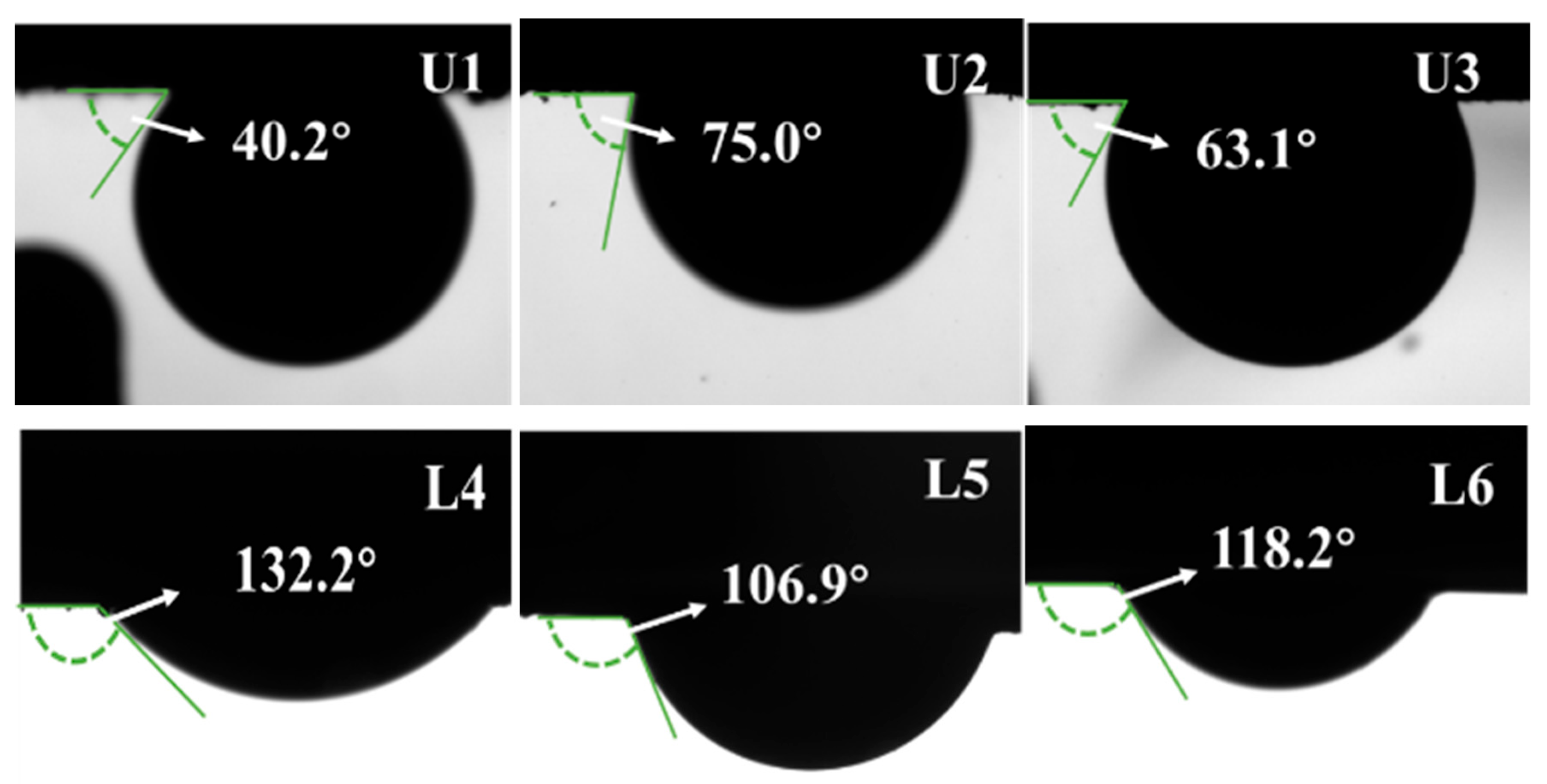 Experimental Research on Behavior of Spontaneous Imbibition and ...
