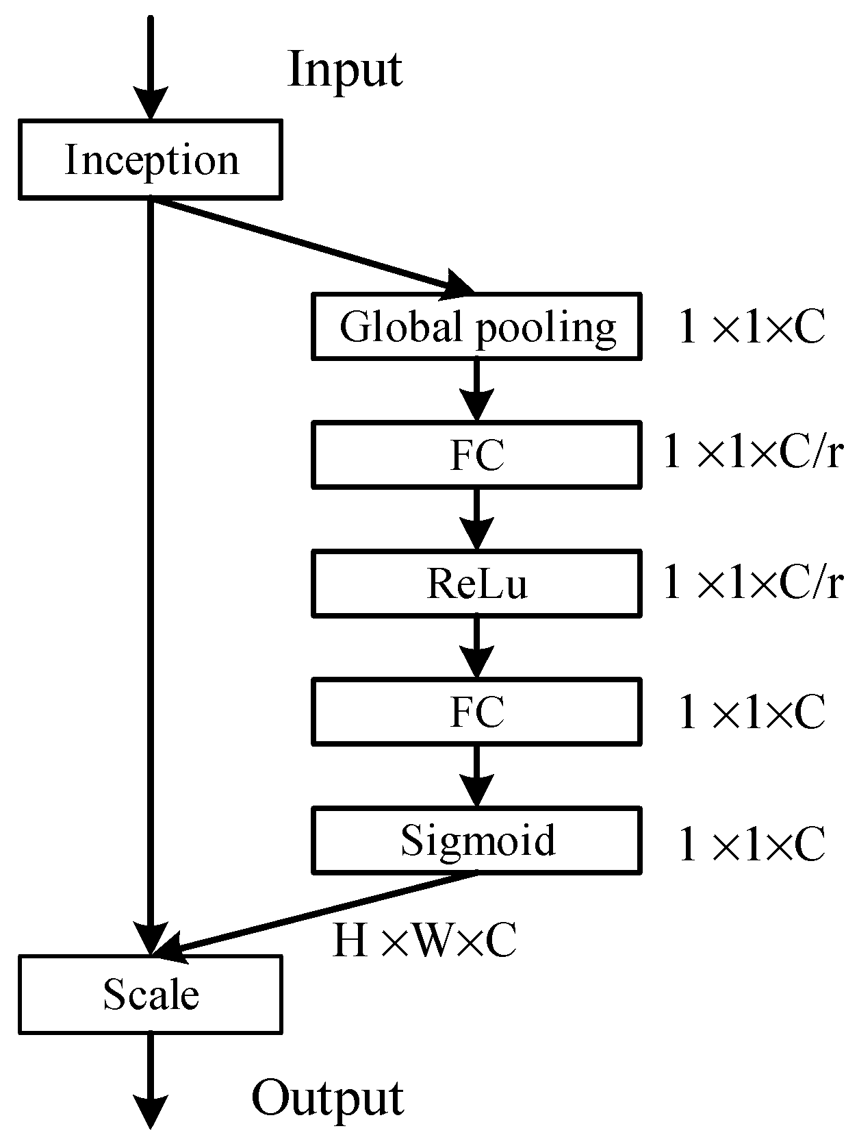 A High-Impedance Fault Detection Method for Active Distribution Networks Based on Time–Frequency ...