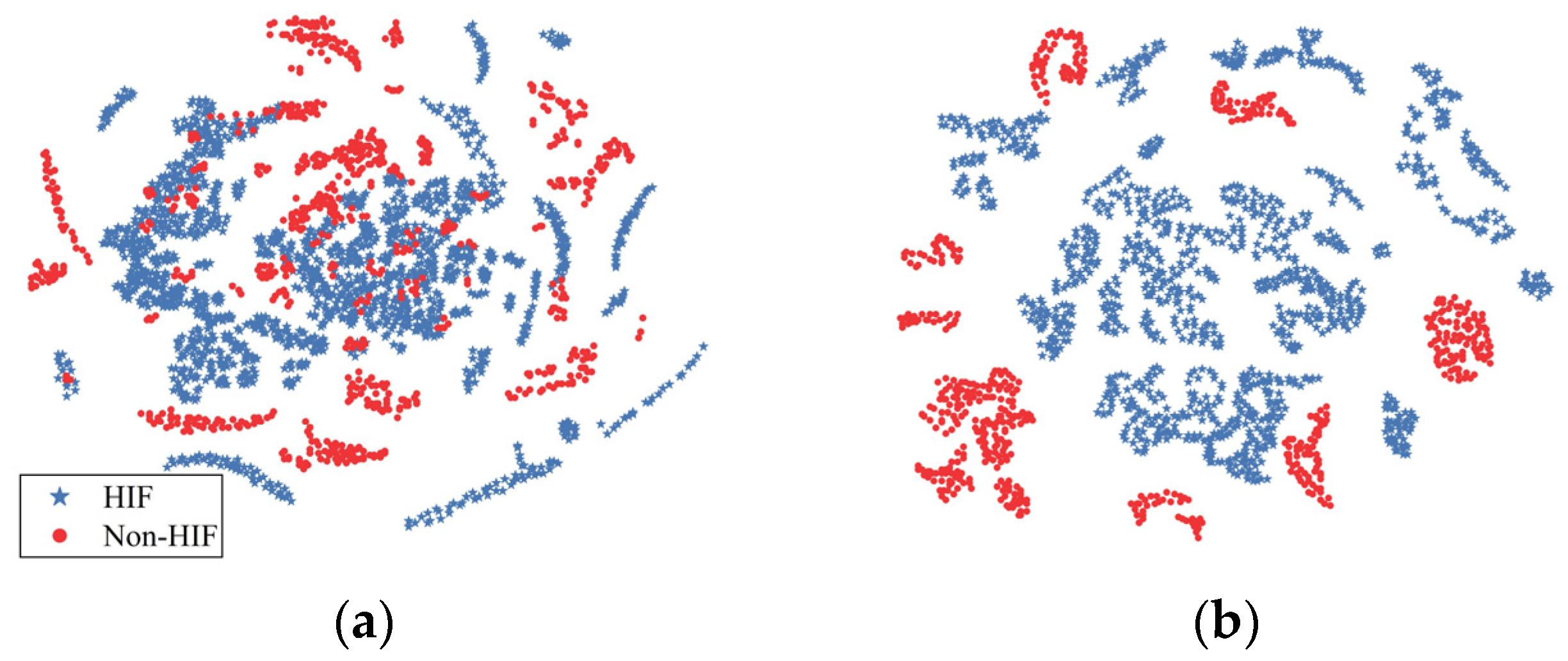 A High-Impedance Fault Detection Method for Active Distribution Networks Based on Time–Frequency ...
