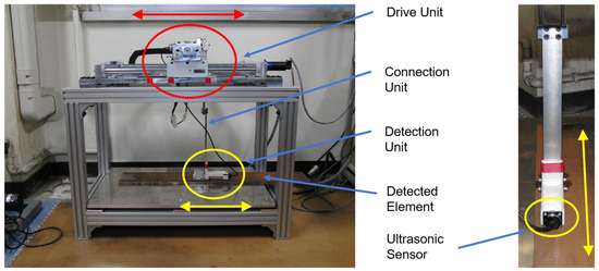 Research on Oscillation Suppression Control Method for Contact Scanning ...