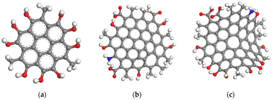 Molecular Simulation Study on the Adsorption Mechanisms of Microbial ...