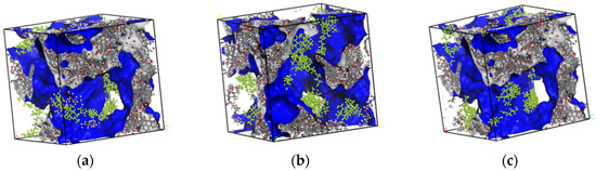Molecular Simulation Study on the Adsorption Mechanisms of Microbial ...