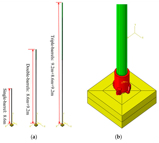 A Study on the Influence of Core Stability on the Coring Process of ...