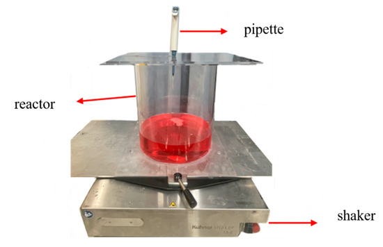 A Comparative Study of the Performance of Orbitally Shaken Bioreactors ...