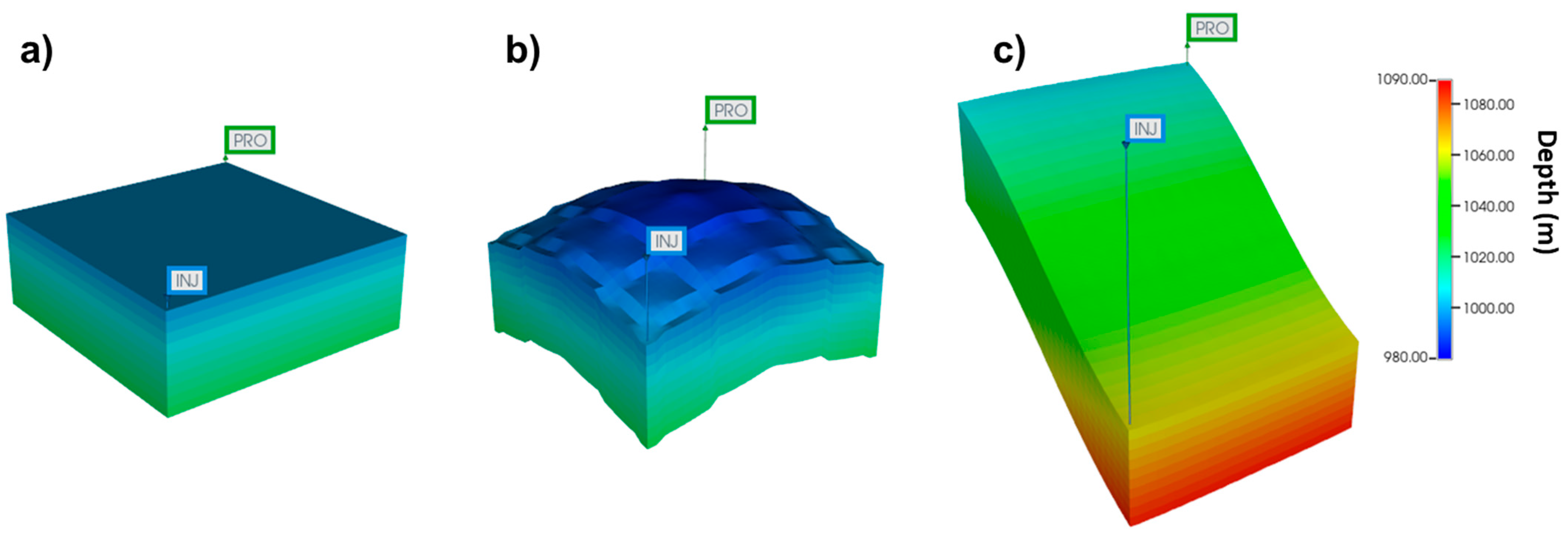 Reactivation of Abandoned Oilfields for Cleaner Energy Generation ...