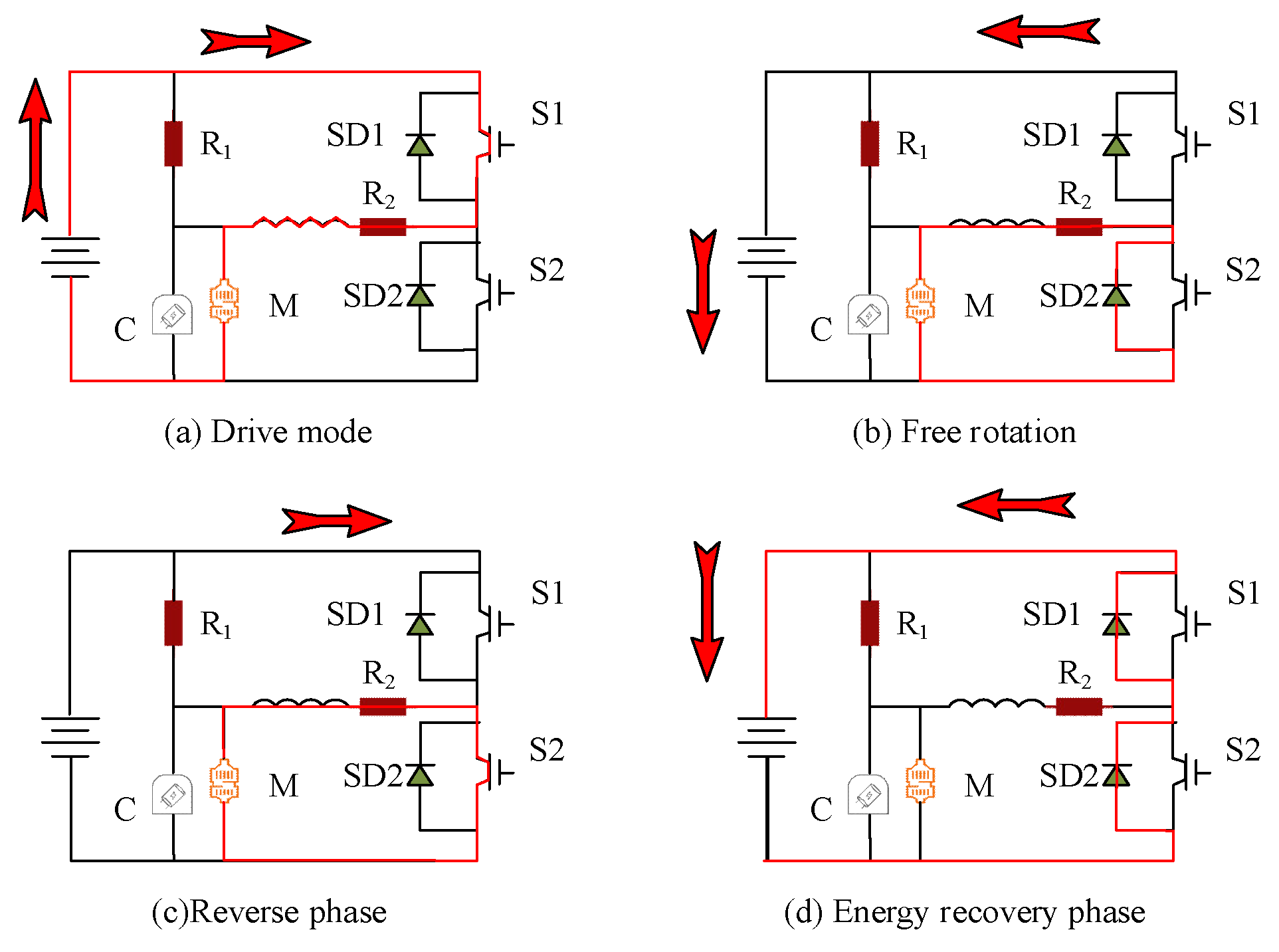 Energy Recovery Decision of Electric Vehicles Based on Improved Fuzzy ...
