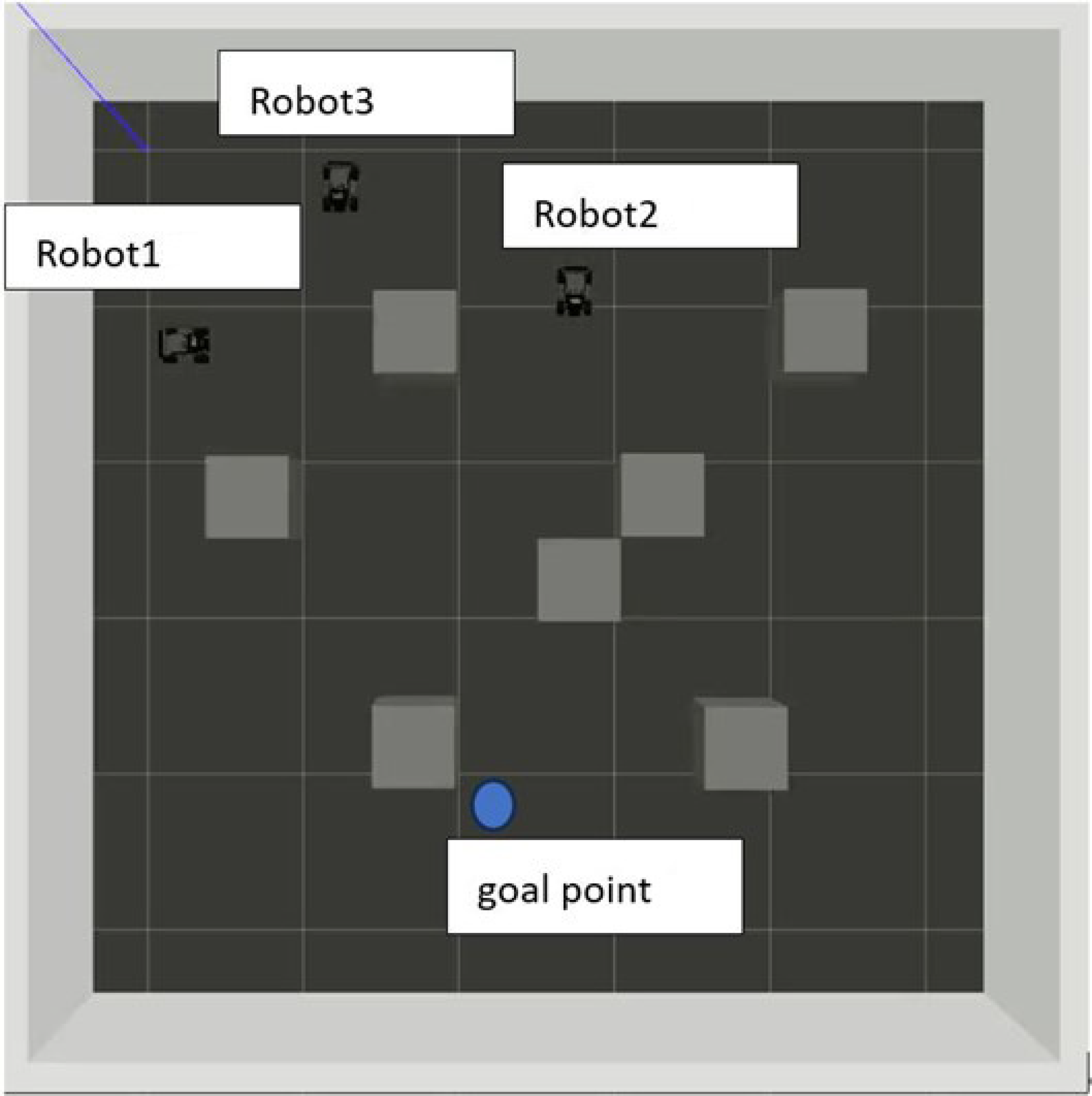 Development of a Fleet Management System for Multiple Robots’ Task Allocation Using Deep ...