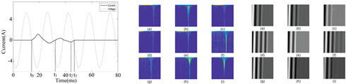 Fault Diagnosis Techniques for Electrical Distribution Network Based on ...