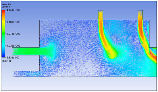 CFD Simulation of Fluid Flow and Combustion Characteristics in Aero-Engine Combustion Chambers ...