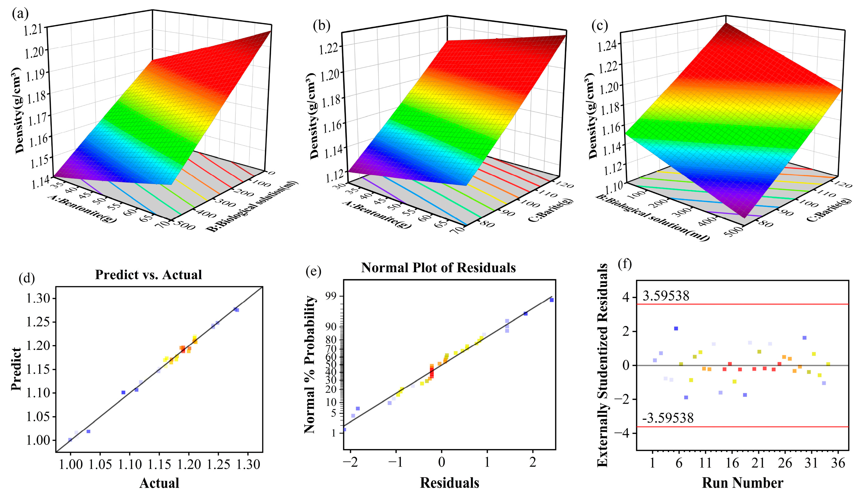 Microbially Induced Calcite Precipitation (MICP) Improved Drilling ...