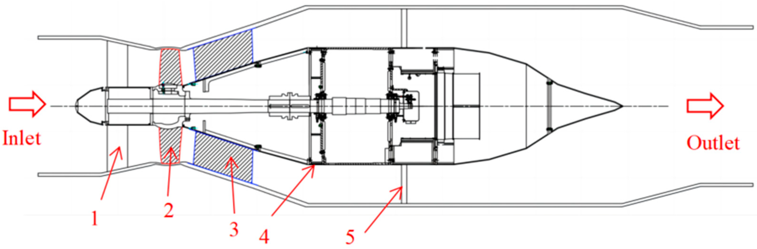 The Optimization of the Rear Guide Vane of a Bulb Tubular Pump Based on ...
