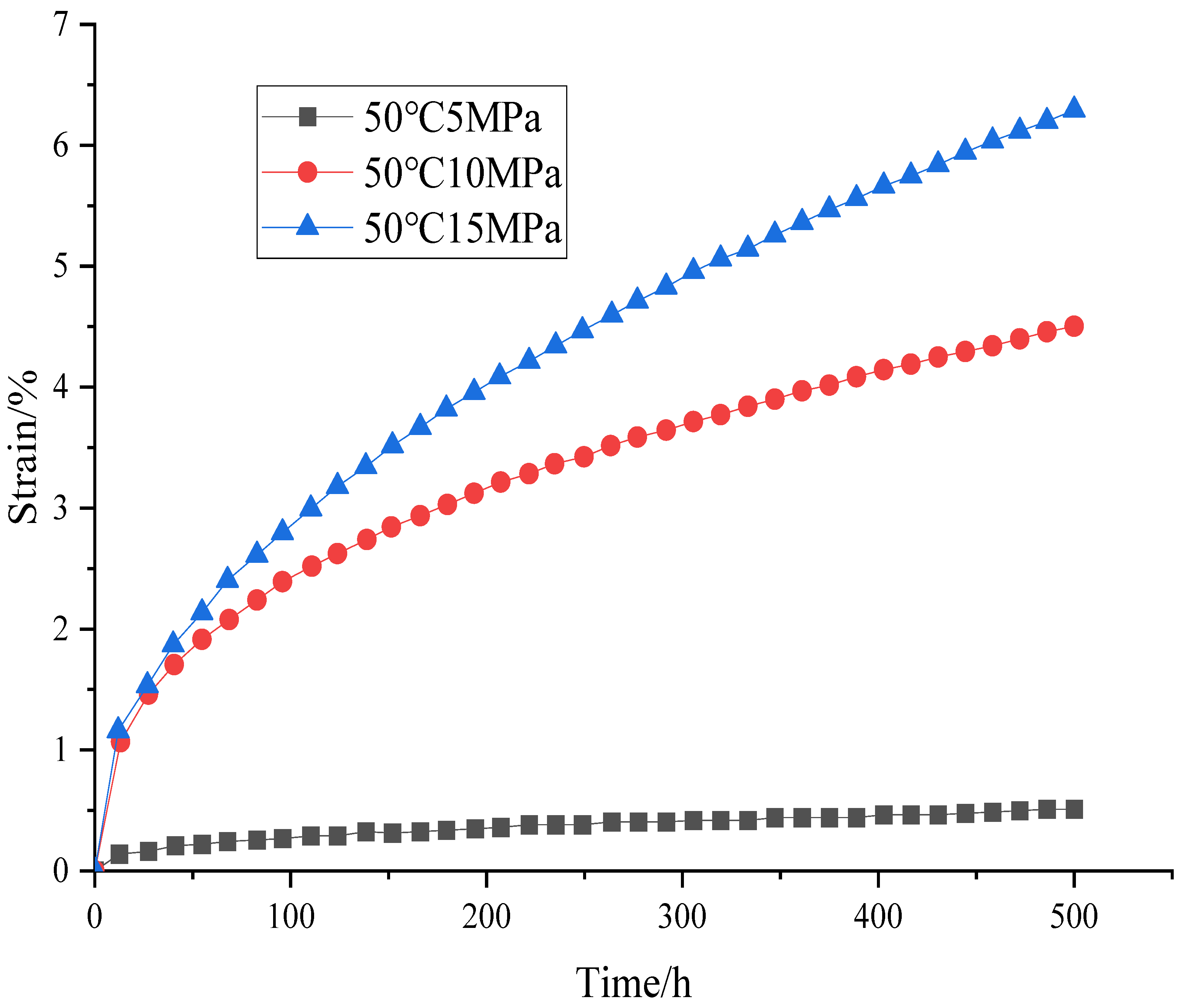 The Casing Collapse Mechanism in Salt Formations in Deepwater Fields in ...