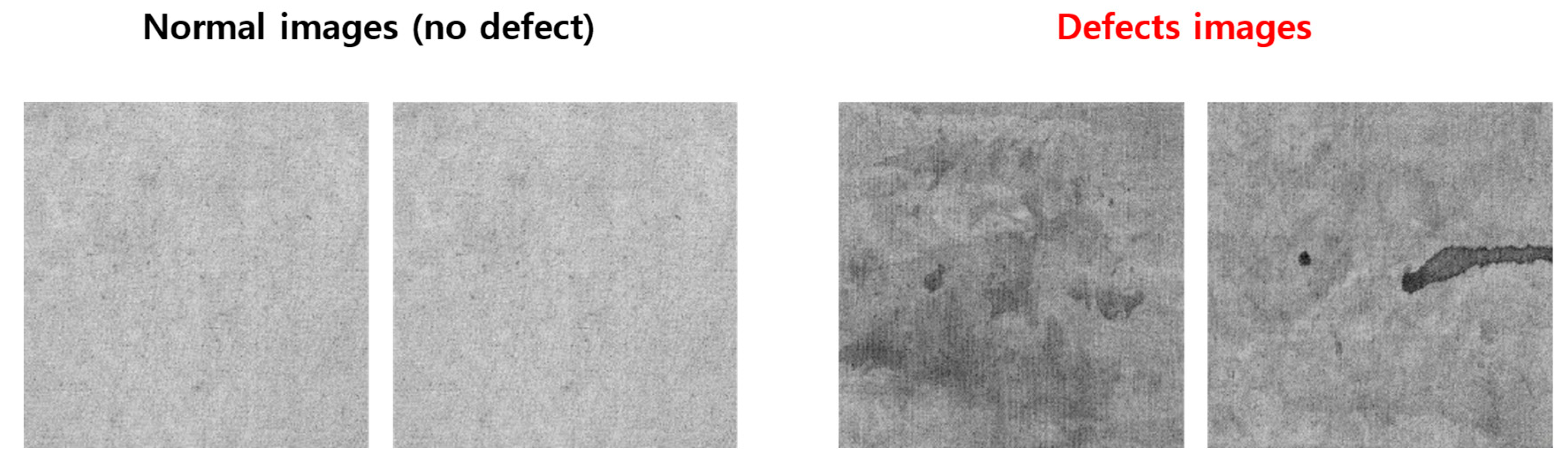 The Development and Optimization of a Textile Image Processing Algorithm (TIPA) for Defect ...