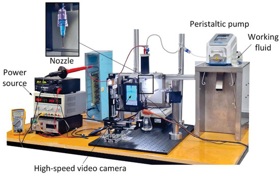 The Hydrodynamics of Electrically Charged Flows