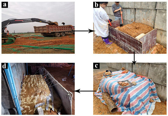 Innovative Thermal Stabilization Methods for Expansive Soils ...