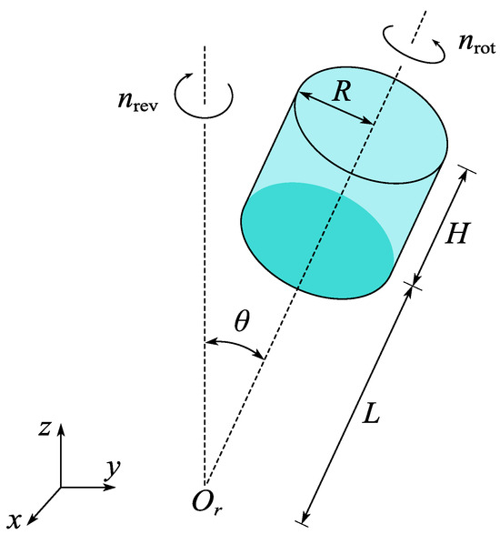 The Geometric Effect on the Two-Fluid Mixing in Planetary Centrifugal Mixer During Spin-Up: A ...