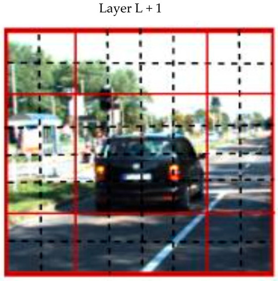 Improved Vehicle Object Detection Algorithm Based on Swin-YOLOv5s