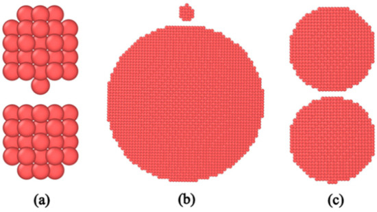 High Cu-Cu Bonding Strength Achievement Using Micron Copper Particles ...