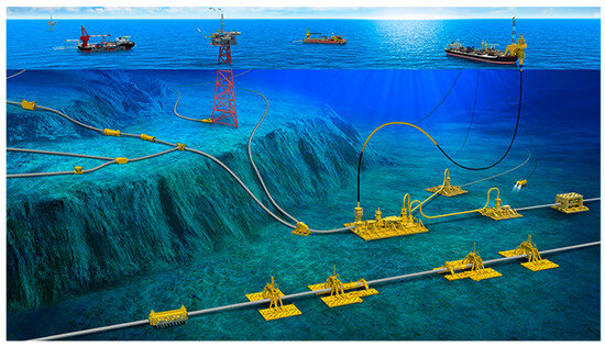 Progress in Wax Deposition Characteristics and Prediction Methods for ...