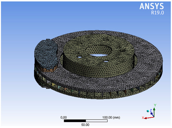 Brake Disc Material Selection Based on MCDM and Simulation