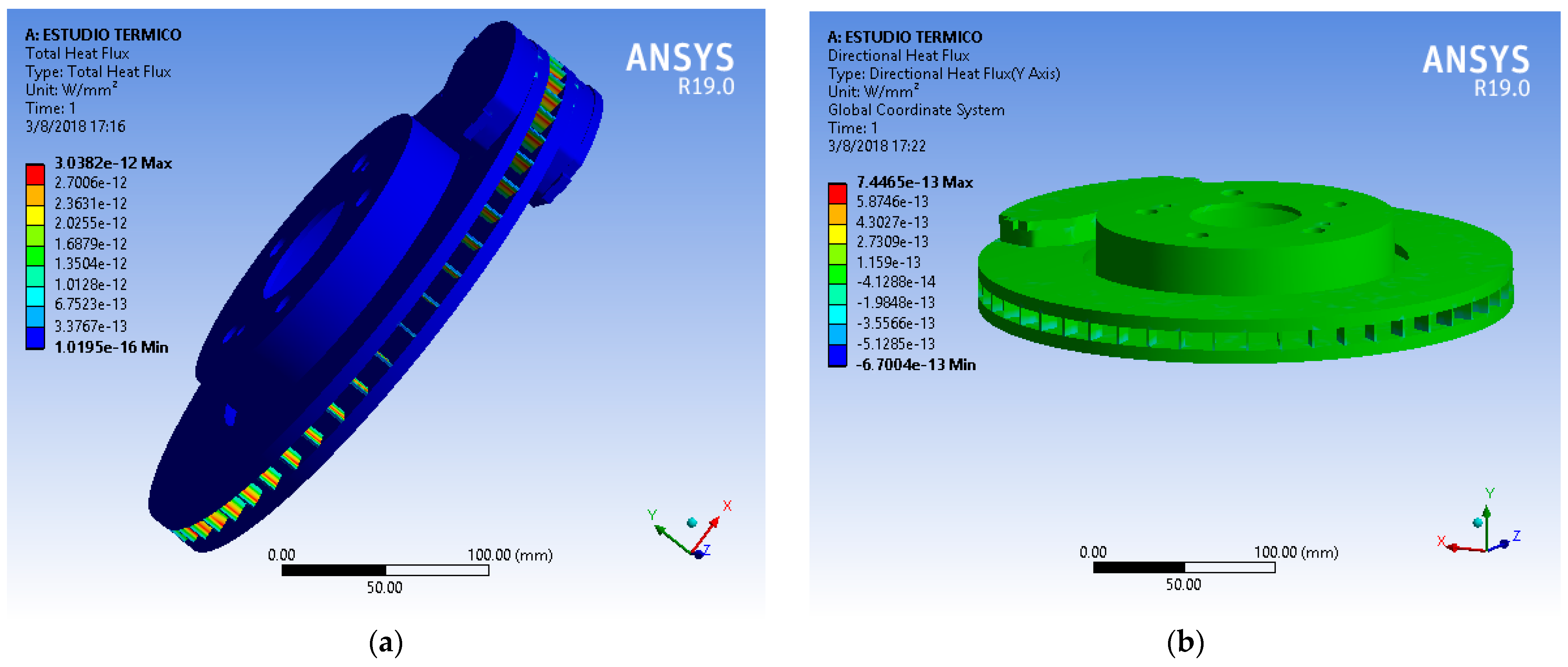 Brake Disc Material Selection Based on MCDM and Simulation