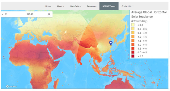 Solar Radiation Prediction Based on the Sparrow Search Algorithm ...