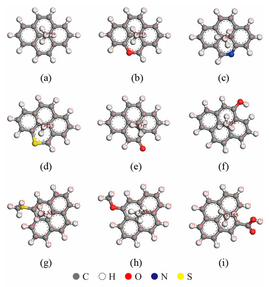Research on the Adsorption Characteristics of Shale Gas in Different ...